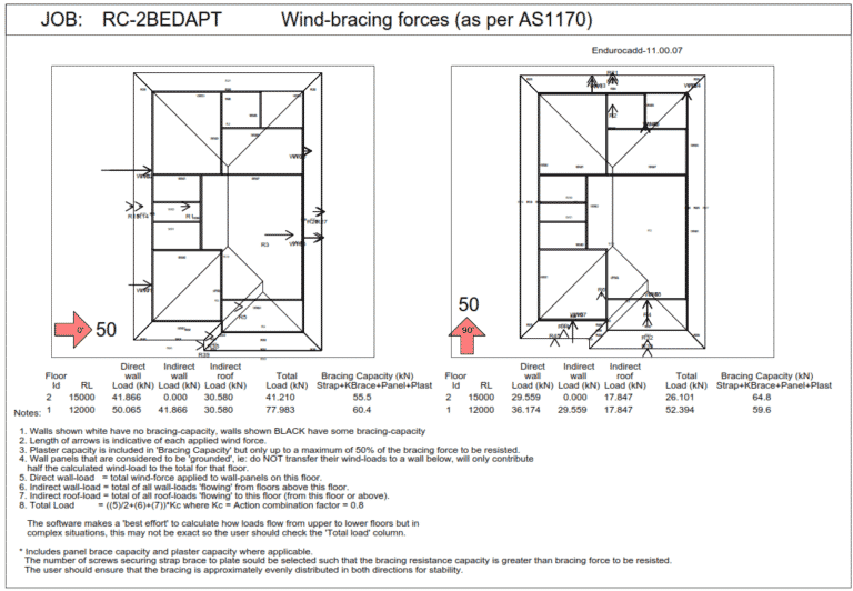 Install - ENDUROFRAME® Building System