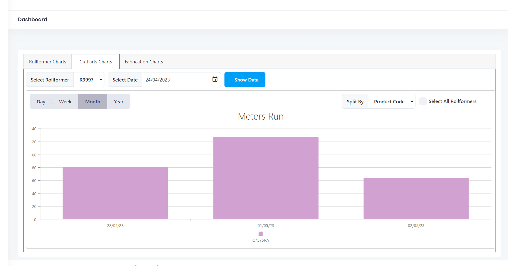 Manufacture Steel Frames with the ENDUROFRAME® Building System