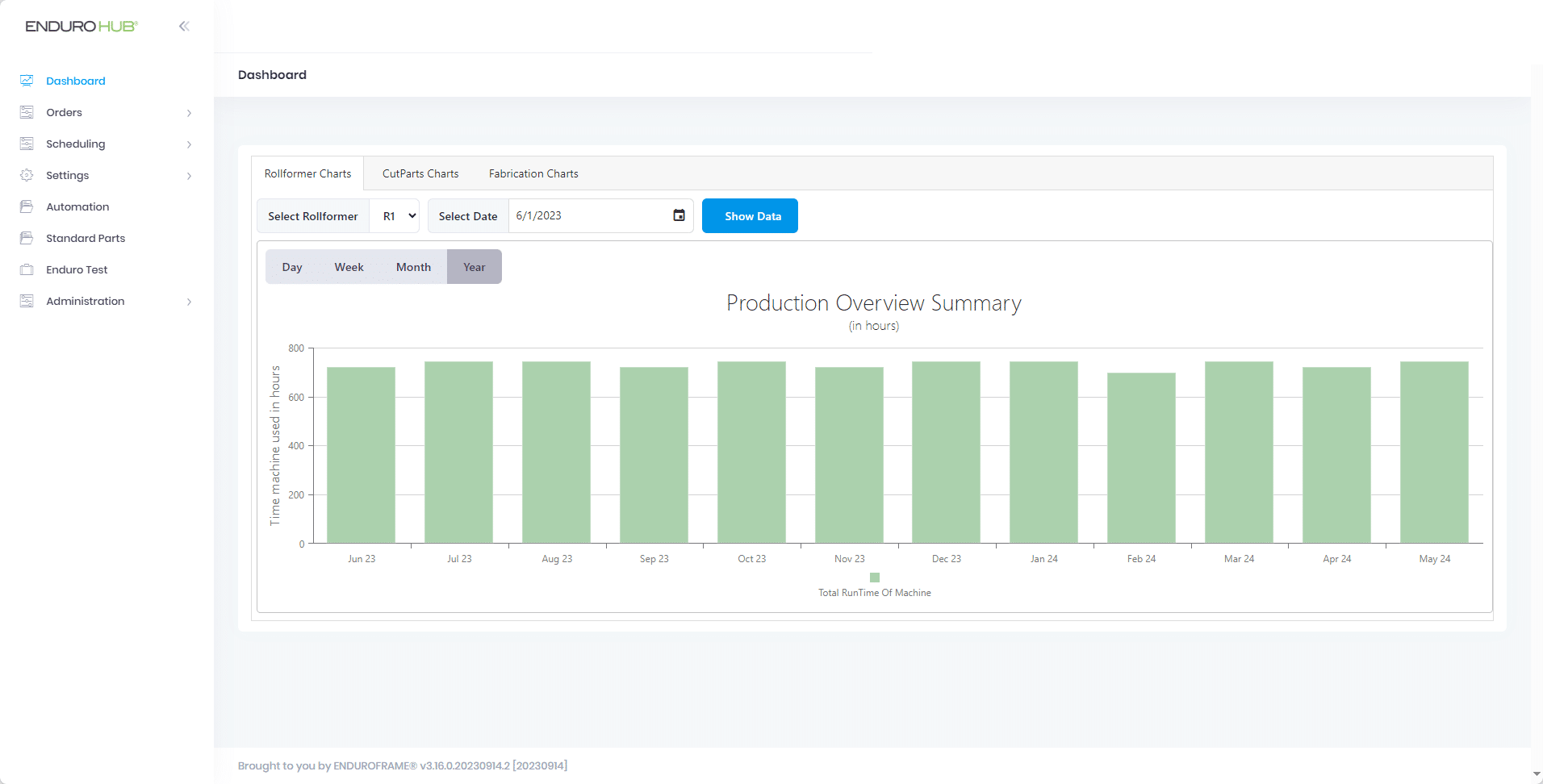 ENDUROHUB update Oct 2023 - ENDUROFRAME® Building System